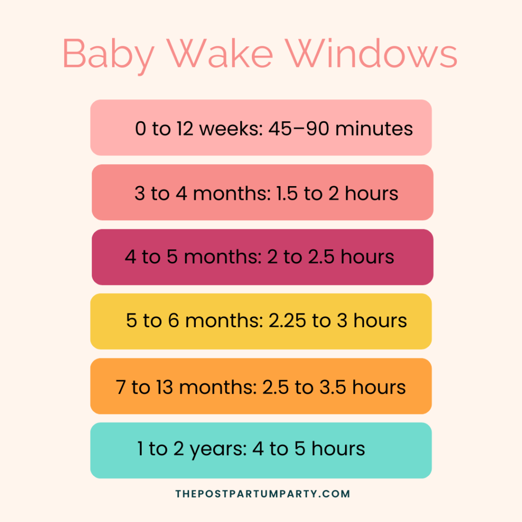 8 Ways To Help Your Overtired Baby Sleep The Postpartum Party