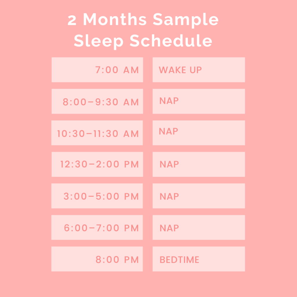 2 Month Old Sleep Schedule For Your Newborn 2 Month Old Sleep Schedule For Your Newborn
