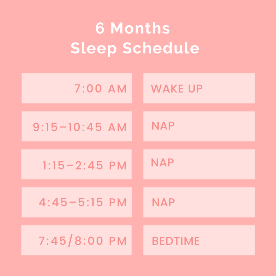 Sample 6 Month Old Sleep Schedule And Tips