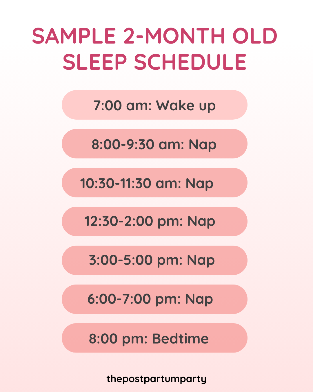 2-Month-Old Wake Window & Expectations - The Postpartum Party