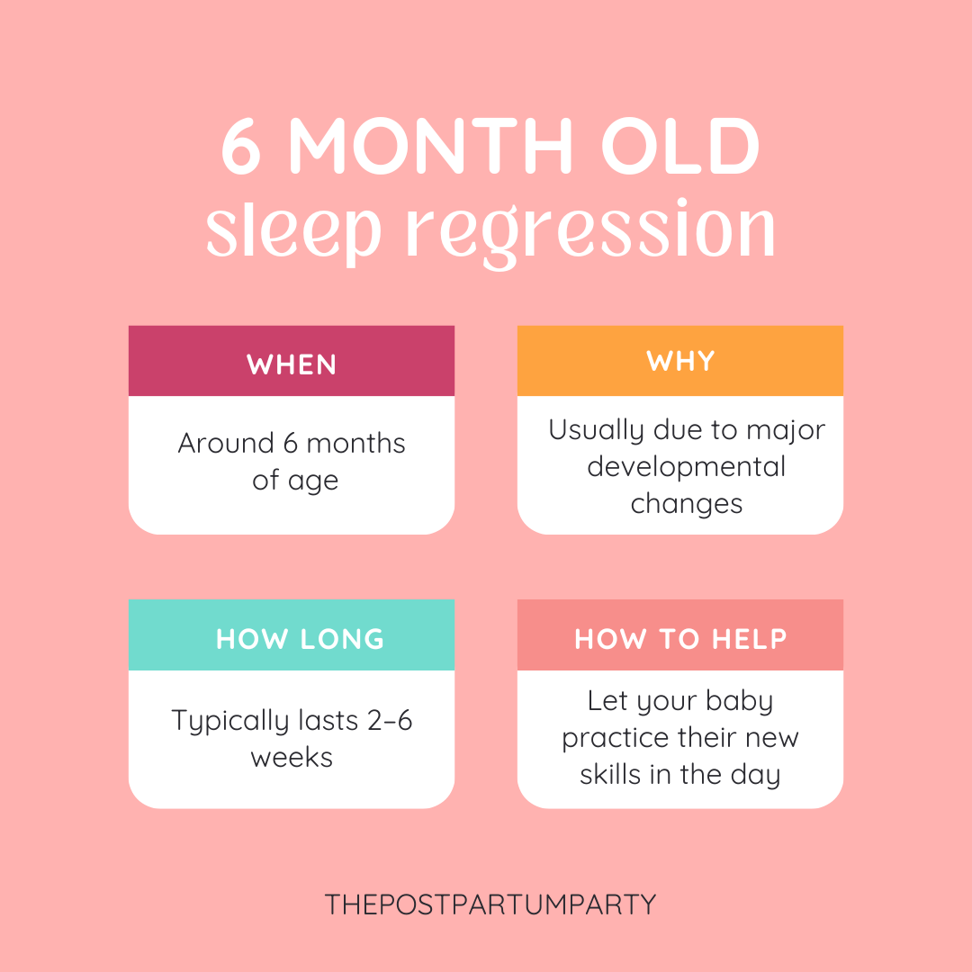 Common Sleep Regressions (And How to Survive Them)