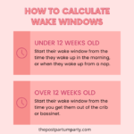 Baby Wake Windows By Age (Everything You Need to Know)