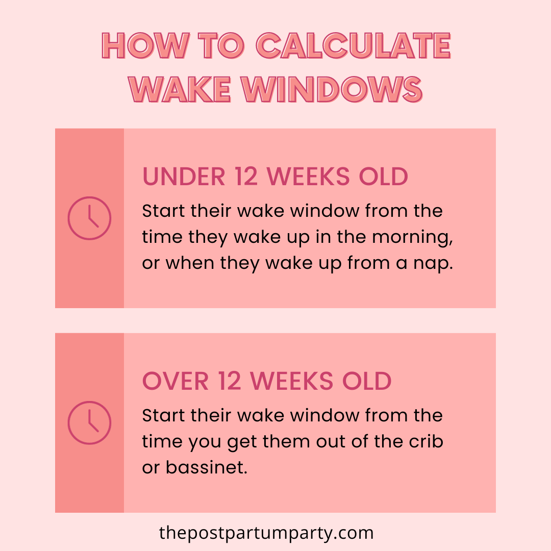 Baby Wake Windows By Age (Everything You Need to Know)