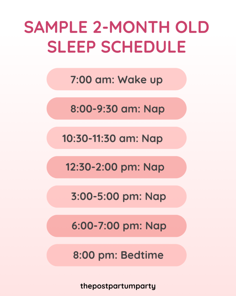 Sample 2-Month Old Babywise Schedule - The Postpartum Party