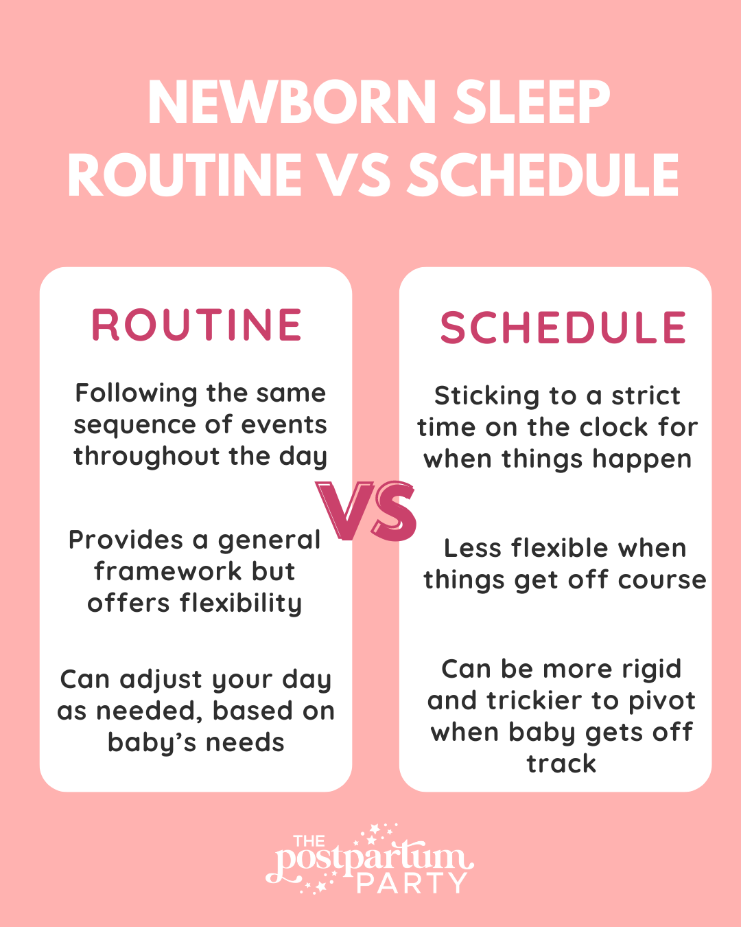 Babywise Newborn Schedule + When to Start A With Your Newborn