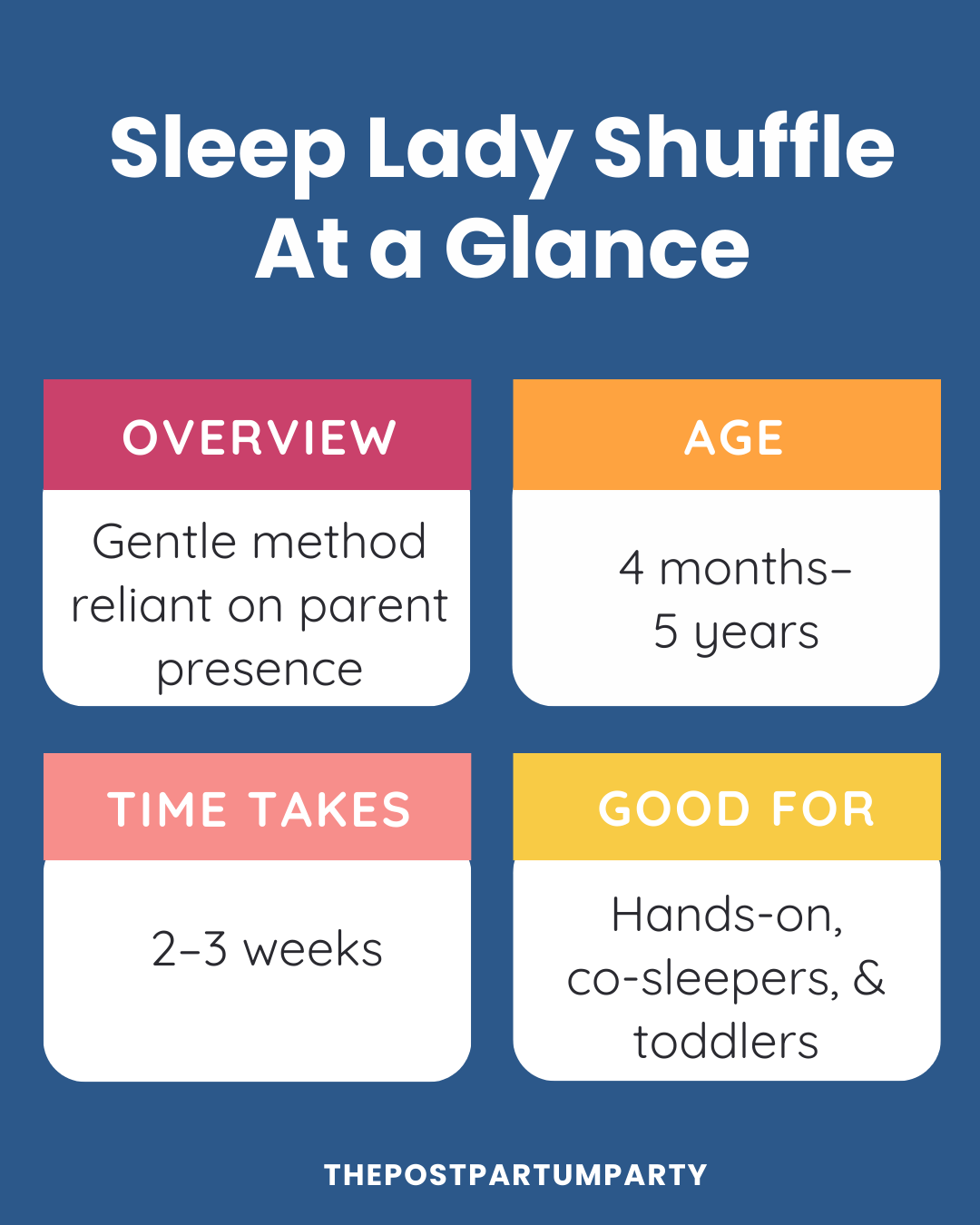 How to Do the Sleep Lady Shuffle - The Postpartum Party