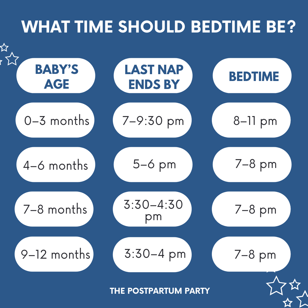 Sample Bedtime Routines to Help Baby Sleep - The Postpartum Party